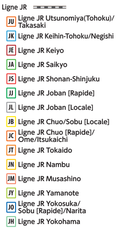 Tout comprendre pour se déplacer en train et métro à Tokyo